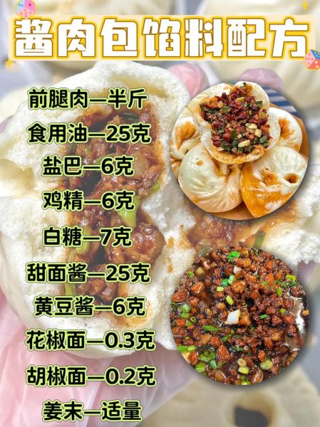 酱肉包怎么和面_酱肉包肉酱怎么调-第1张图片-山城妙识 酱肉包怎么和面_酱肉包肉酱怎么调-第1张图片-山城妙识