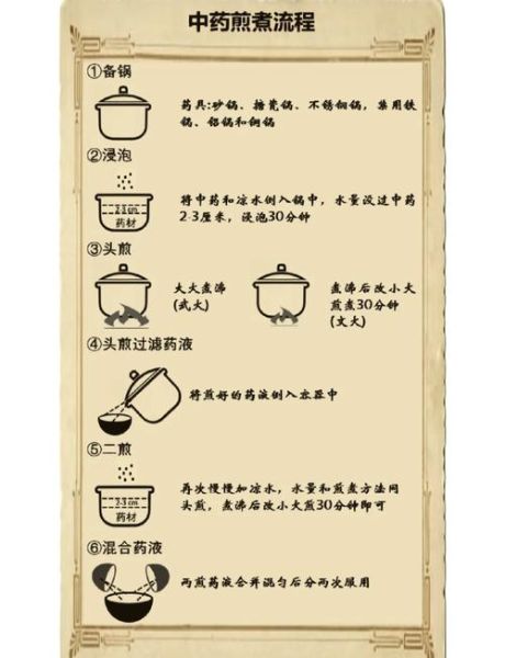 醋鳖甲的功效与作用及禁忌_醋鳖甲哪些人不能吃-第2张图片-山城妙识