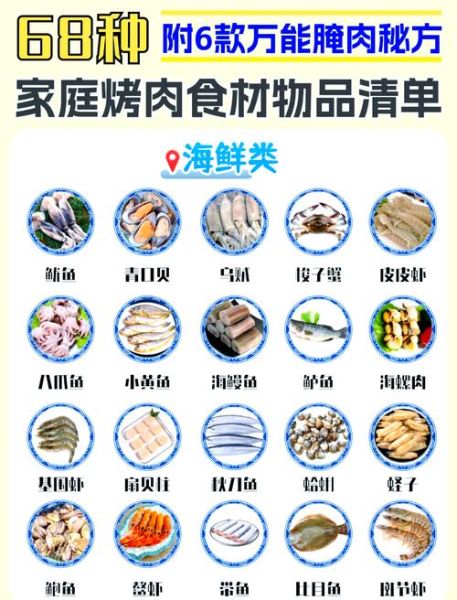 食材大全图片及名称_如何快速识别常见食材-第1张图片-山城妙识