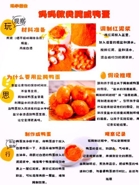 鸭蛋怎么腌制出油好吃_家庭版咸鸭蛋流油秘诀-第1张图片-山城妙识