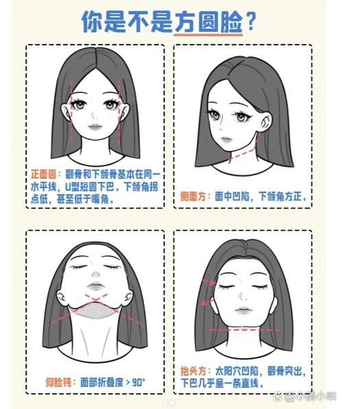 大饼脸怎么能瘦成瓜子脸_有效方法有哪些-第1张图片-山城妙识