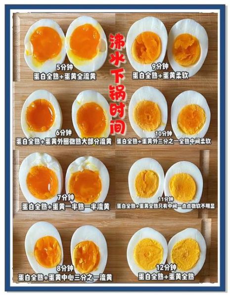 鸡蛋煮几分钟熟透_溏心蛋需要多久-第2张图片-山城妙识 鸡蛋煮几分钟熟透_溏心蛋需要多久-第2张图片-山城妙识