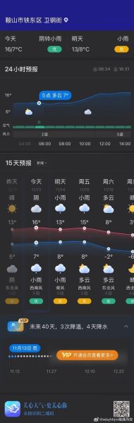 鞍山今日天气怎么样_鞍山明天会下雨吗-第1张图片-山城妙识