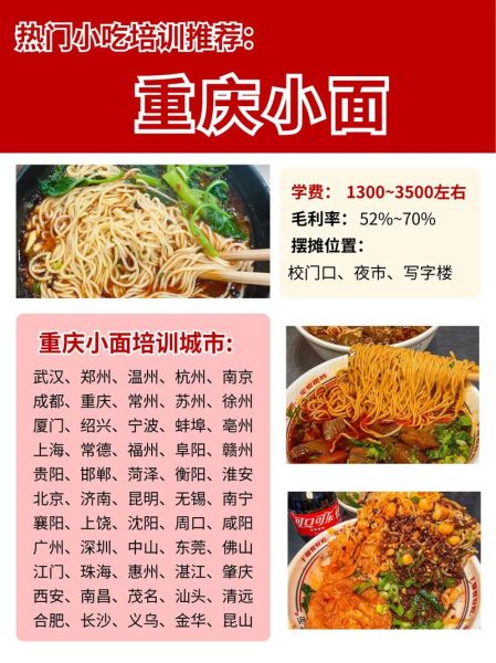 重庆小面培训哪里好_学重庆小面学费多少钱-第1张图片-山城妙识 重庆小面培训哪里好_学重庆小面学费多少钱-第1张图片-山城妙识