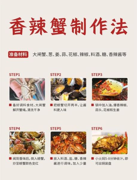 香辣大闸蟹怎么做好吃_家常做法步骤详解-第1张图片-山城妙识