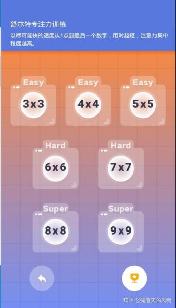 番茄todo和forest哪个好_番茄todo和forest区别-第3张图片-山城妙识