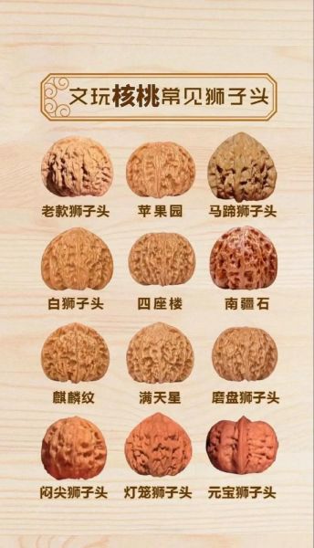 马蹄狮子头核桃是什么_如何挑选-第3张图片-山城妙识