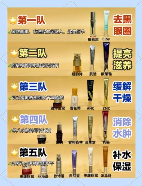 吃什么去黑眼圈最有效_黑眼圈吃什么食物好-第3张图片-山城妙识 吃什么去黑眼圈最有效_黑眼圈吃什么食物好-第3张图片-山城妙识