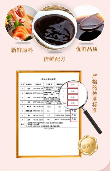 黄焖鸡需要什么配料_正宗黄焖鸡配料清单-第1张图片-山城妙识 黄焖鸡需要什么配料_正宗黄焖鸡配料清单-第1张图片-山城妙识