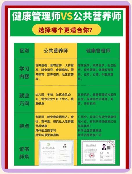 营养师就业前景怎么样_如何成为营养师-第1张图片-山城妙识 营养师就业前景怎么样_如何成为营养师-第1张图片-山城妙识