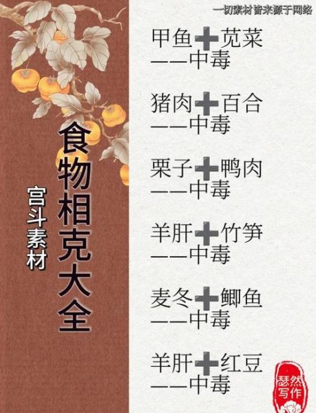 食物相克一览表_哪些食物不能一起吃-第3张图片-山城妙识 食物相克一览表_哪些食物不能一起吃-第3张图片-山城妙识