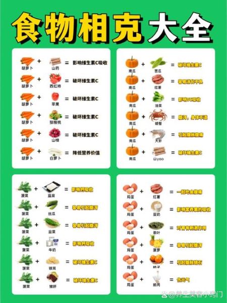 食物相克一览表_哪些食物不能一起吃-第2张图片-山城妙识 食物相克一览表_哪些食物不能一起吃-第2张图片-山城妙识