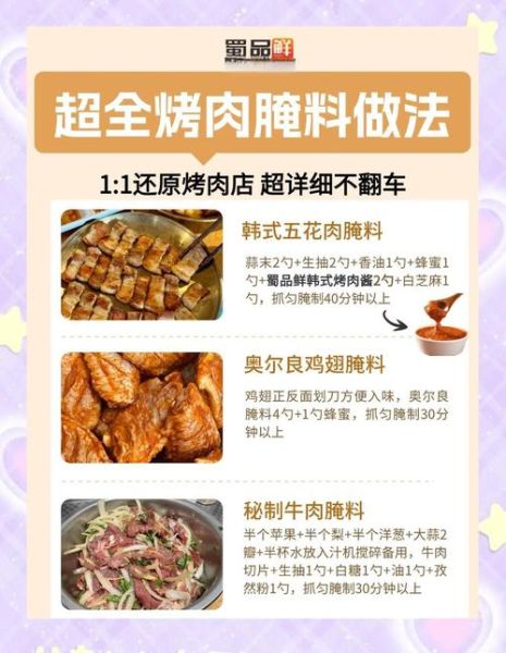 韩式烤肉酱料怎么调_正宗韩式烤肉酱配方-第1张图片-山城妙识