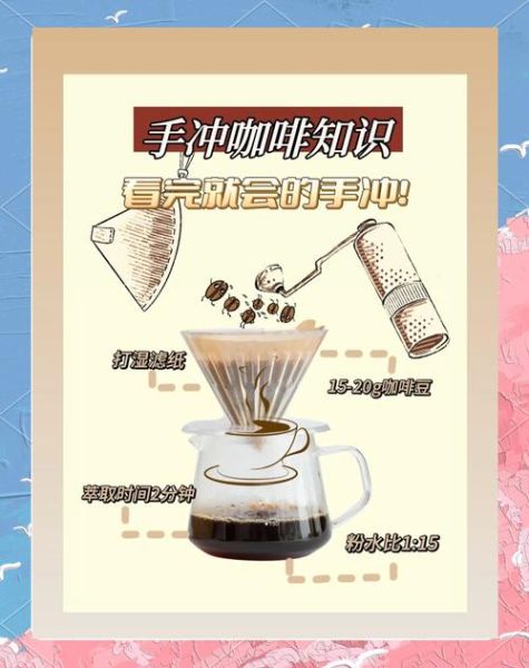 研磨咖啡粉怎么冲泡_手冲咖啡水温多少度合适-第2张图片-山城妙识