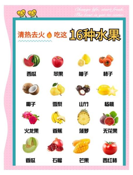 败火的水果有哪些_哪些水果降火最快-第1张图片-山城妙识