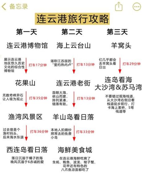 花果山水帘洞在哪里_怎么去水帘洞-第2张图片-山城妙识