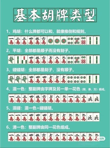 麻将怎么打初学图解_新手入门规则-第1张图片-山城妙识 麻将怎么打初学图解_新手入门规则-第1张图片-山城妙识