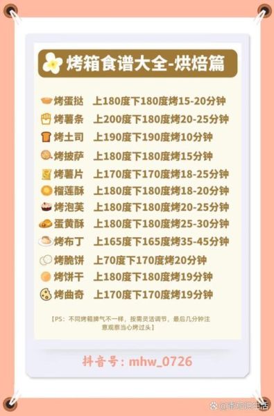 家用烤箱食谱大全_烤箱新手入门教程-第1张图片-山城妙识