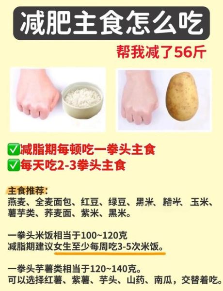 5分钟懒人瘦身法真的有用吗_懒人如何快速减脂-第3张图片-山城妙识