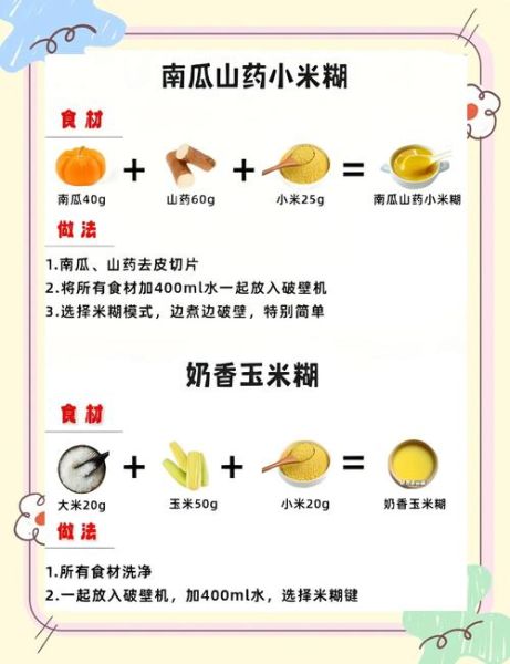 营养米糊怎么做_宝宝辅食米糊做法大全-第2张图片-山城妙识