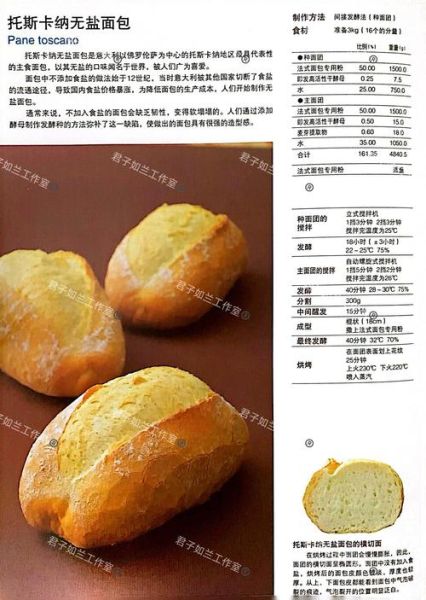 面包机做面包配方比例_一次发酵成功技巧-第3张图片-山城妙识