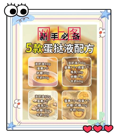 蛋挞皮怎么做美食_蛋挞皮还能做什么-第1张图片-山城妙识