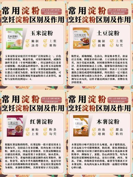面粉淀粉生粉的区别_哪个更适合勾芡-第1张图片-山城妙识