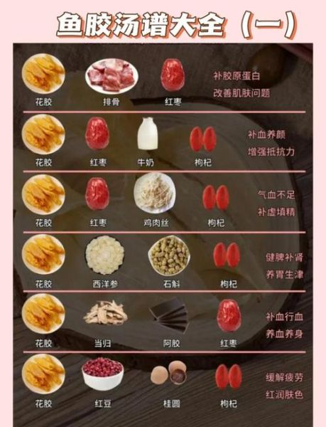 鱼胶怎么炖最营养_鱼胶的功效与作用有哪些-第1张图片-山城妙识 鱼胶怎么炖最营养_鱼胶的功效与作用有哪些-第1张图片-山城妙识