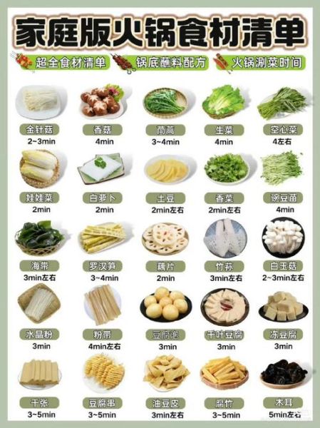 火锅必备食材有哪些_火锅食材清单推荐-第1张图片-山城妙识