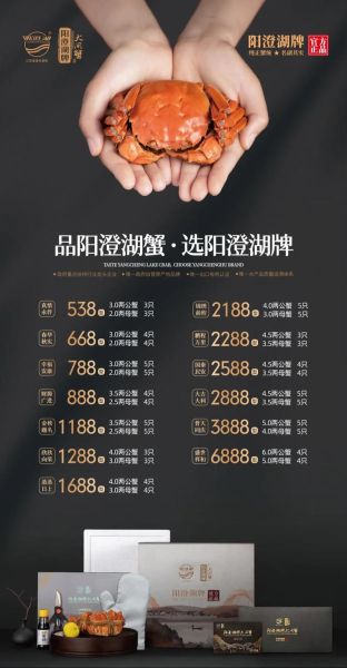 阳澄湖开湖时间_大闸蟹上市了吗-第1张图片-山城妙识