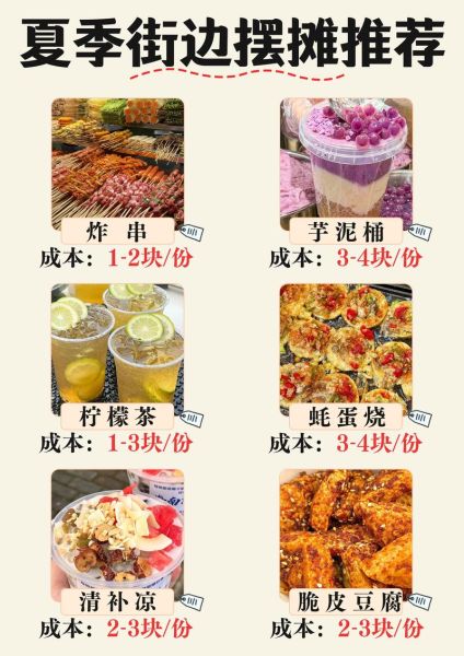 路边摆摊小吃大全_新手如何选品-第1张图片-山城妙识