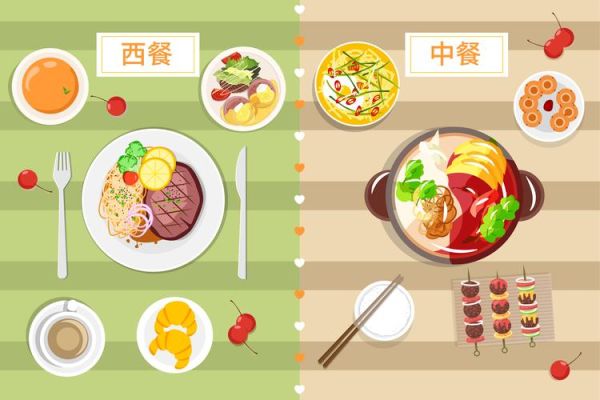 西餐是什么_西餐和中餐的区别-第2张图片-山城妙识 西餐是什么_西餐和中餐的区别-第2张图片-山城妙识