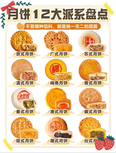 月饼口味排行榜_哪种月饼最好吃-第2张图片-山城妙识 月饼口味排行榜_哪种月饼最好吃-第2张图片-山城妙识