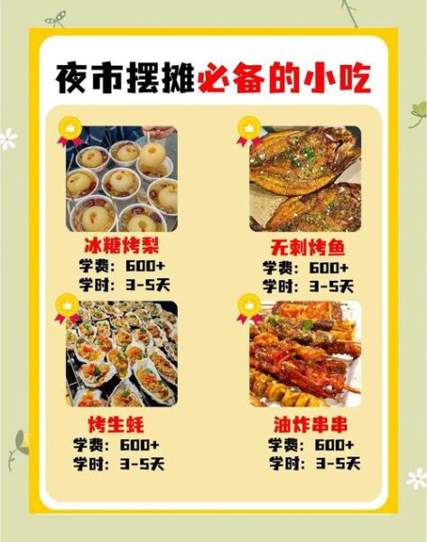 2021最火小吃有哪些_地摊夜市爆款小吃排行榜-第2张图片-山城妙识 2021最火小吃有哪些_地摊夜市爆款小吃排行榜-第2张图片-山城妙识