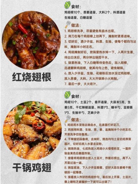 麦辣鸡翅怎么做_麦辣鸡翅腌制配方-第1张图片-山城妙识 麦辣鸡翅怎么做_麦辣鸡翅腌制配方-第1张图片-山城妙识