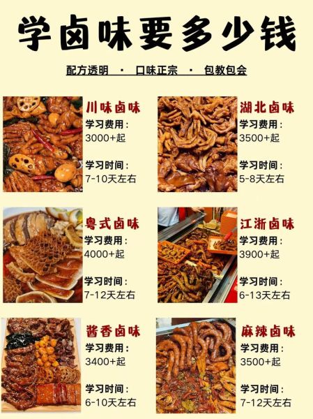 卤菜培训哪家好_小吃培训多少钱-第1张图片-山城妙识 卤菜培训哪家好_小吃培训多少钱-第1张图片-山城妙识