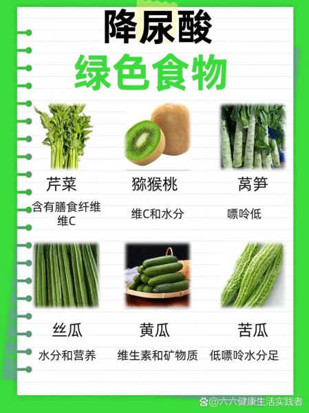 降尿酸最好的食物有哪些_吃什么降尿酸最快-第2张图片-山城妙识 降尿酸最好的食物有哪些_吃什么降尿酸最快-第2张图片-山城妙识