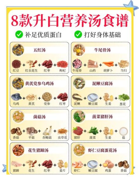 高汤怎么熬才白_高汤需要哪些配料-第1张图片-山城妙识