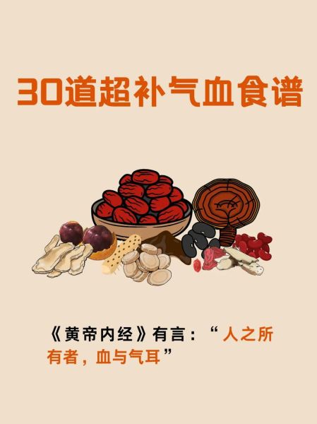 补气补血的偏方有哪些_气血不足怎么调理最快-第2张图片-山城妙识