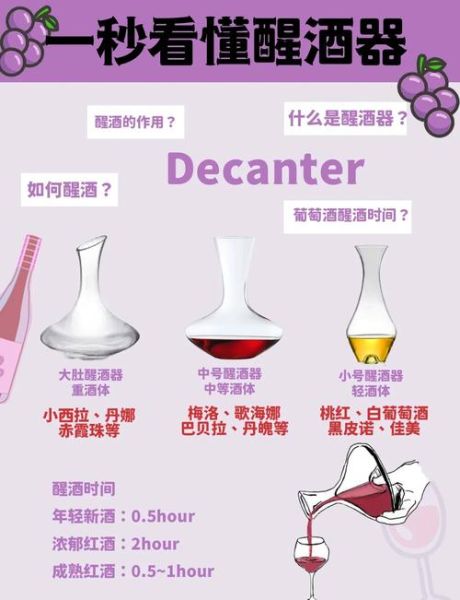 醒酒器怎么使用_醒酒器使用方法-第1张图片-山城妙识