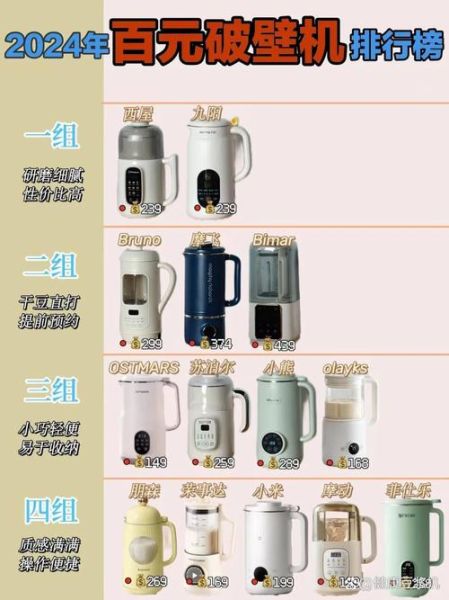 破壁机和豆浆机的区别是什么_破壁机可以替代豆浆机吗-第3张图片-山城妙识 破壁机和豆浆机的区别是什么_破壁机可以替代豆浆机吗-第3张图片-山城妙识