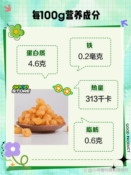 龙眼肉的功效与作用_龙眼肉的主治有哪些-第3张图片-山城妙识 龙眼肉的功效与作用_龙眼肉的主治有哪些-第3张图片-山城妙识