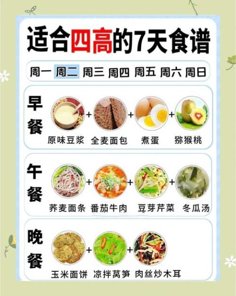 高血脂饮食吃什么好_高血脂一日三餐食谱-第3张图片-山城妙识 高血脂饮食吃什么好_高血脂一日三餐食谱-第3张图片-山城妙识