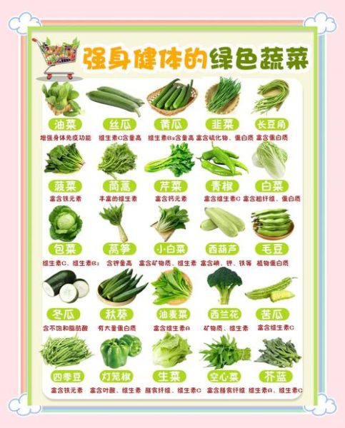蔬菜营养价值排行榜_哪些蔬菜最健康-第2张图片-山城妙识