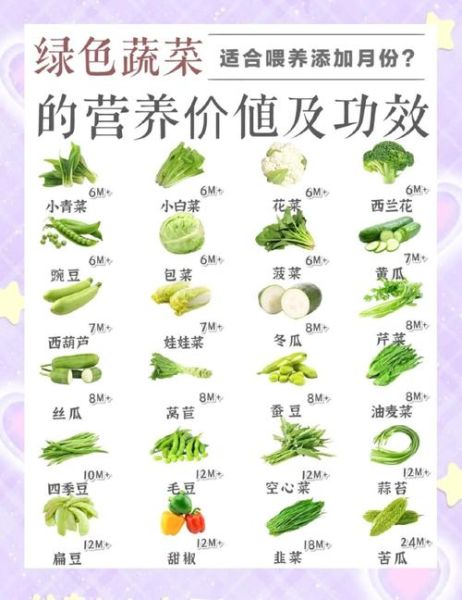 蔬菜营养价值排行榜_哪些蔬菜最健康-第1张图片-山城妙识