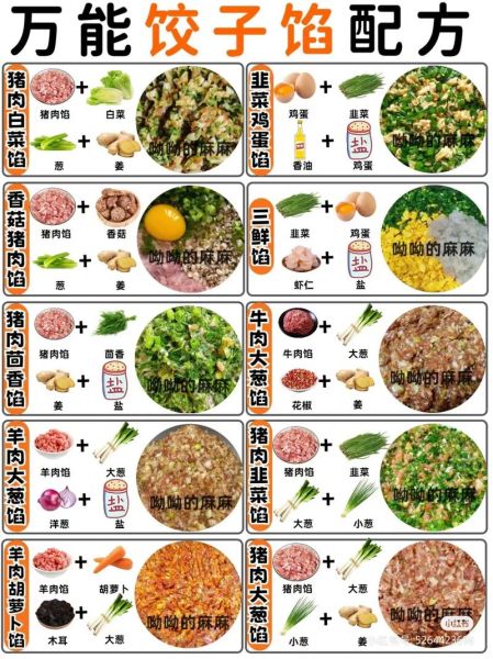 饺子馅怎么调才好吃_饺子馅调制的秘诀是什么-第1张图片-山城妙识