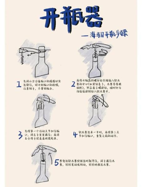 葡萄酒怎么开_葡萄酒开瓶器怎么用-第2张图片-山城妙识