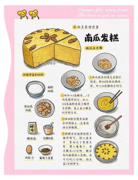 南瓜发糕怎么做_南瓜发糕蓬松不塌陷的秘诀-第1张图片-山城妙识