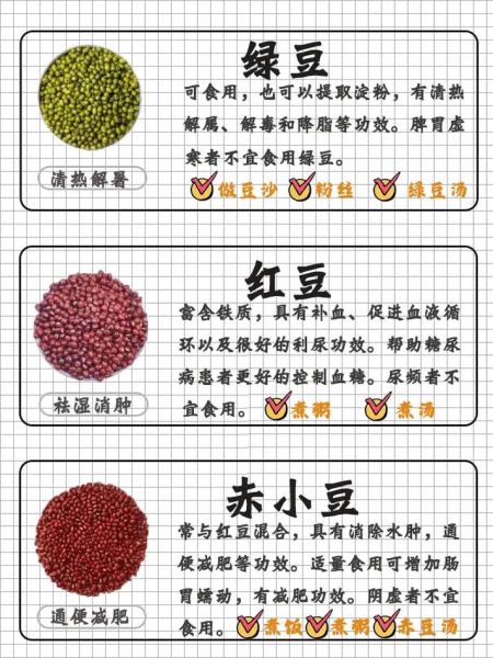 豆类大全图片及名字_常见豆类有哪些-第3张图片-山城妙识 豆类大全图片及名字_常见豆类有哪些-第3张图片-山城妙识