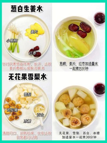 咳嗽怎么快速止咳_咳嗽止咳小妙招-第3张图片-山城妙识 咳嗽怎么快速止咳_咳嗽止咳小妙招-第3张图片-山城妙识